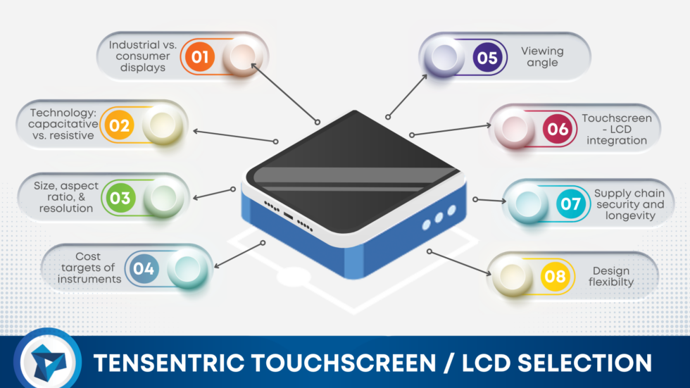 Choosing Touchscreen LCDs for your Medical Device Design | Tensentric